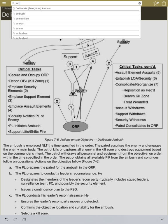 Army Ranger Handbook on the App Store