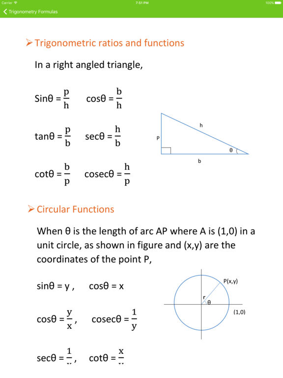 All Trigonometry Formulas | Apps | 148Apps