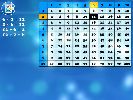 App Shopper: Mine Tabeller (Education)