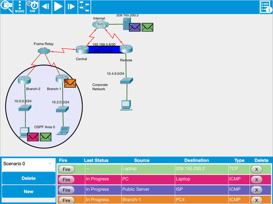 Patch Panel Cisco Packet Tracer - microlittle